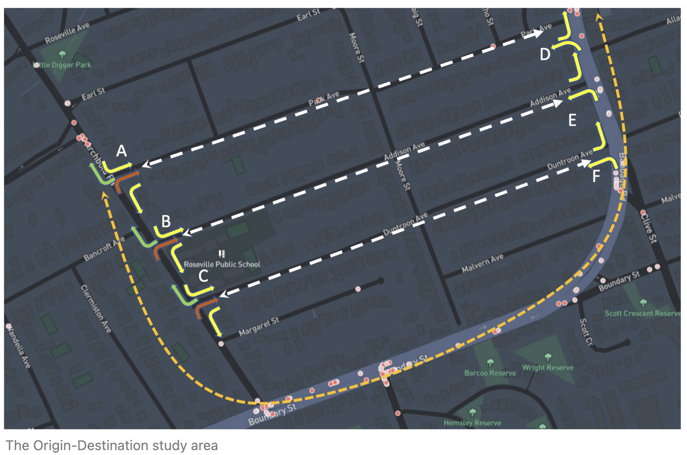 Origin-Destination data for Rat Running